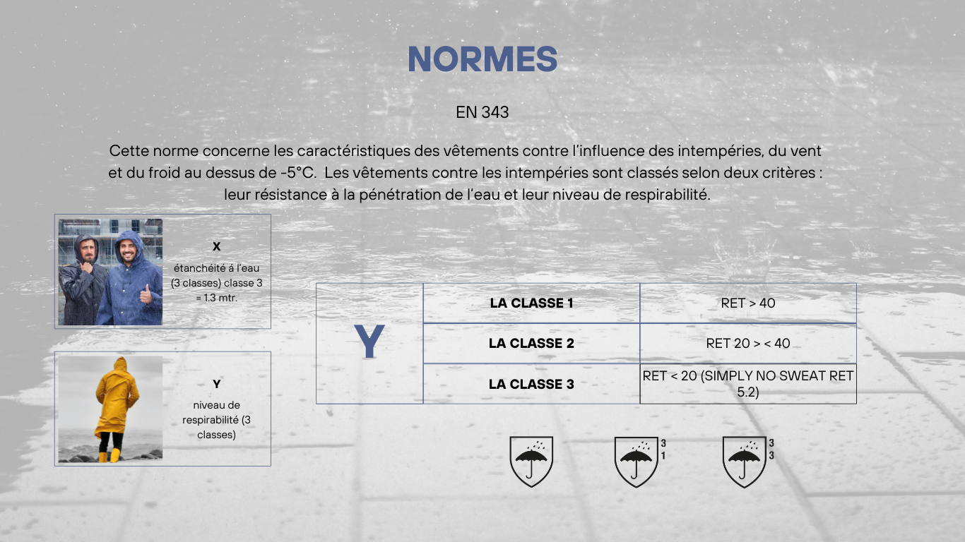 P2L , Découvrez les normes des Equipements de protection individuelle